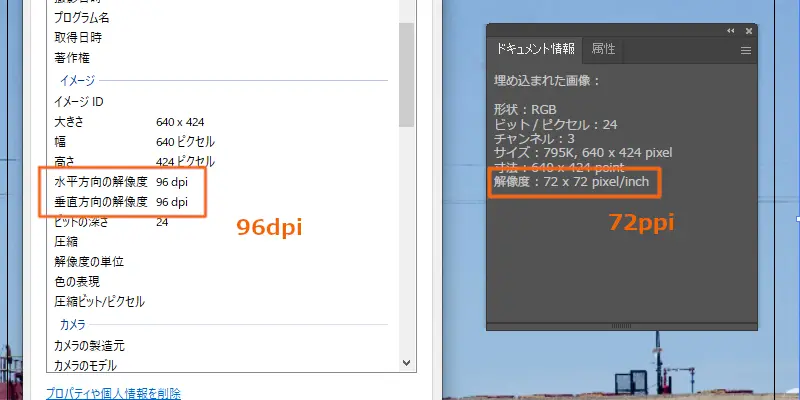 印刷入稿における画像解像度ppiの設定、dpiとの違いなど